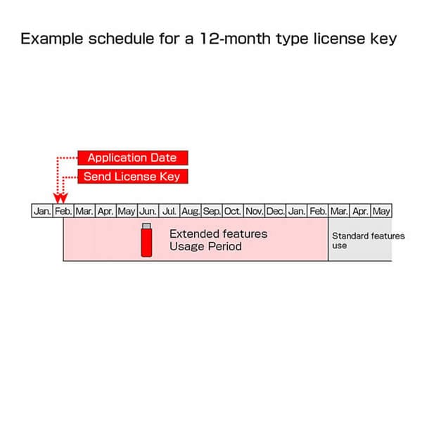 PD-1-12 CamPlus License Key [HOZAN] HOZAN TOOL INDUSTRIAL CO., LTD.