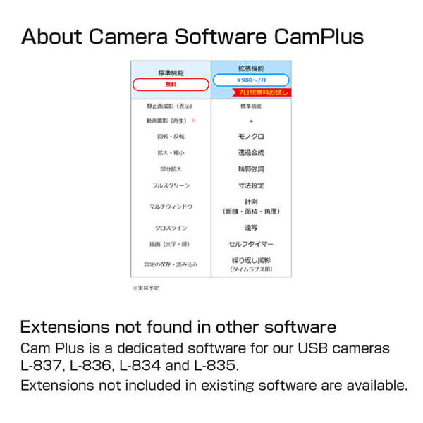 PD-1 CamPlus License Key [HOZAN] HOZAN TOOL INDUSTRIAL CO., LTD.