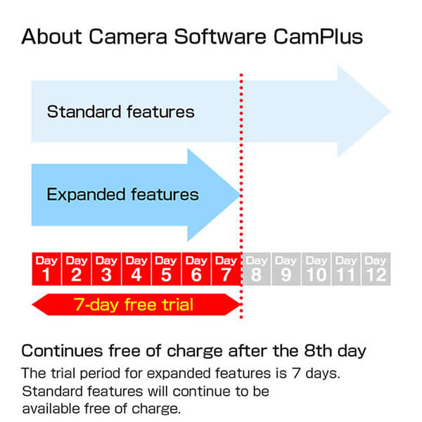 PD-1 CamPlus License Key [HOZAN] HOZAN TOOL INDUSTRIAL CO., LTD.