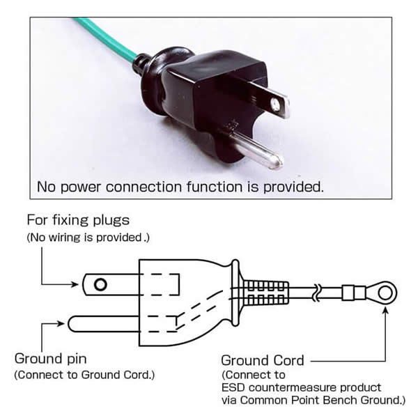 F-127-5 Grounding Type Plug for Ground Outlet [HOZAN] HOZAN TOOL ...