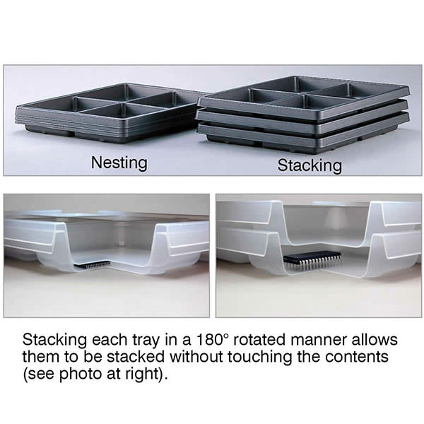 F-21 / F-22 / F-23 ESD Kitting Tray [HOZAN] HOZAN TOOL INDUSTRIAL CO., LTD.